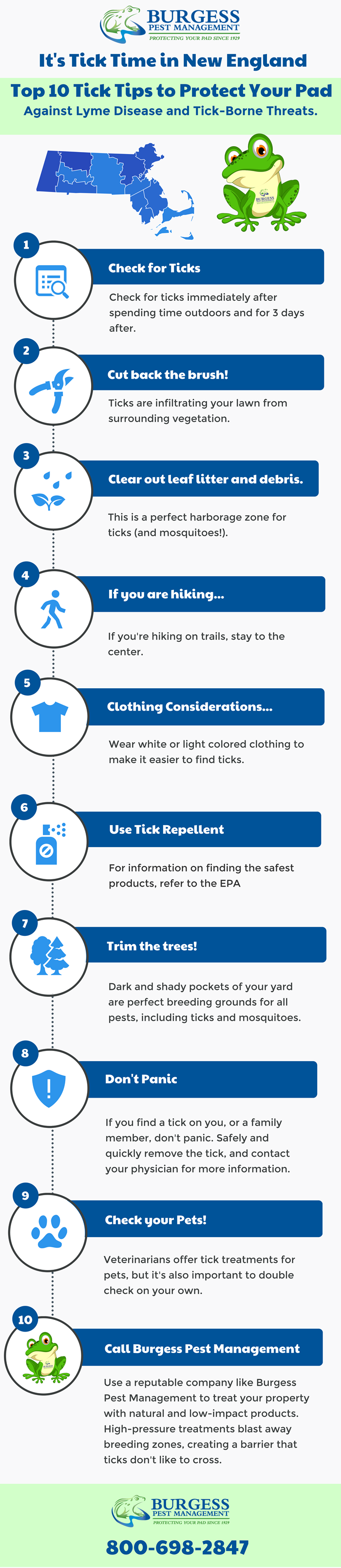 [Infographic] Top 10 Tick Tips to Protect Your Pad Against Lyme Disease ...